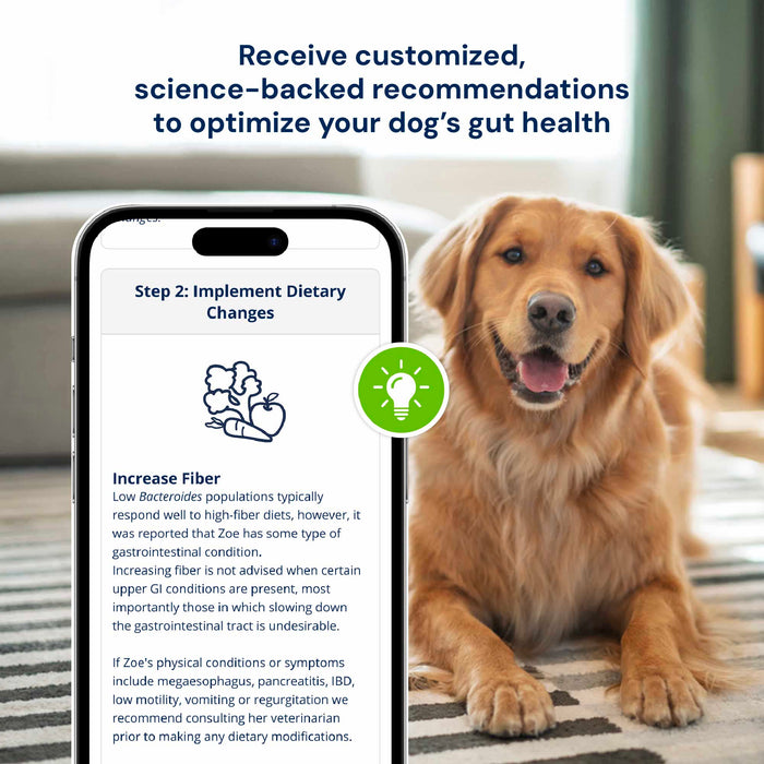 All Products – AnimalBiome