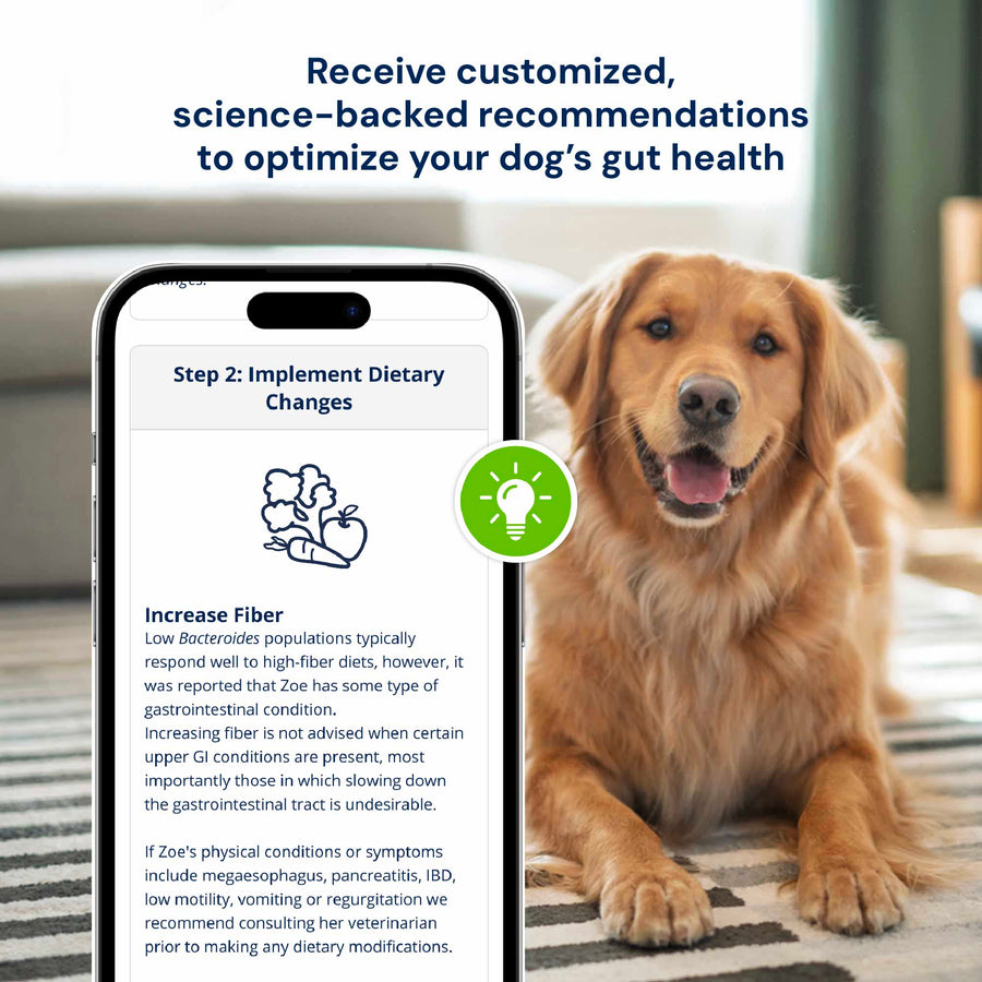 All Products – AnimalBiome